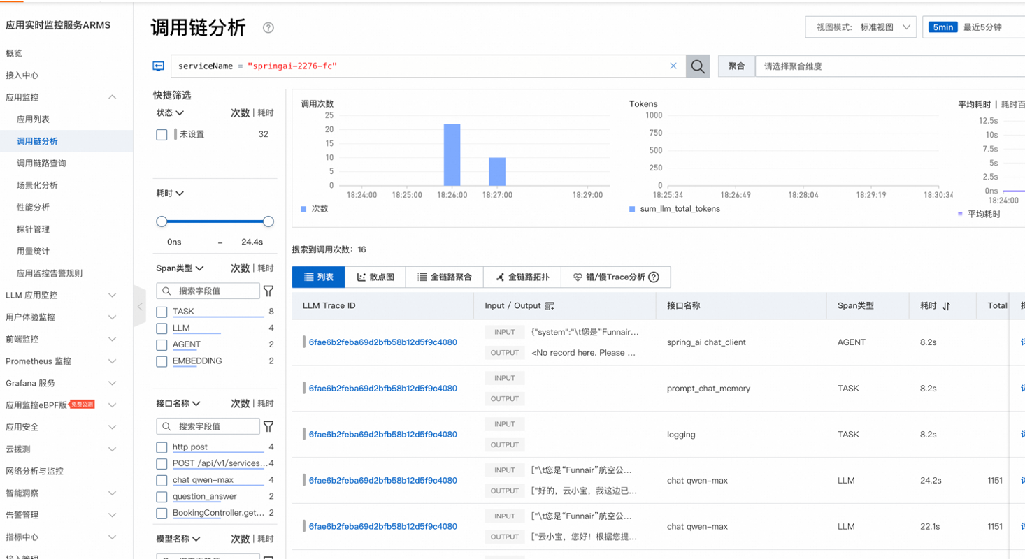 Java 也能快速搭建 AI 应用？一文带你玩转 Spring AI 可观测性 | Spring AI Alibaba