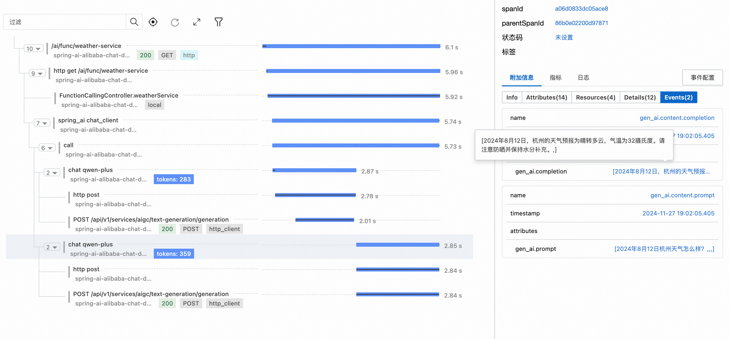 Java 也能快速搭建 AI 应用？一文带你玩转 Spring AI 可观测性 | Spring AI Alibaba